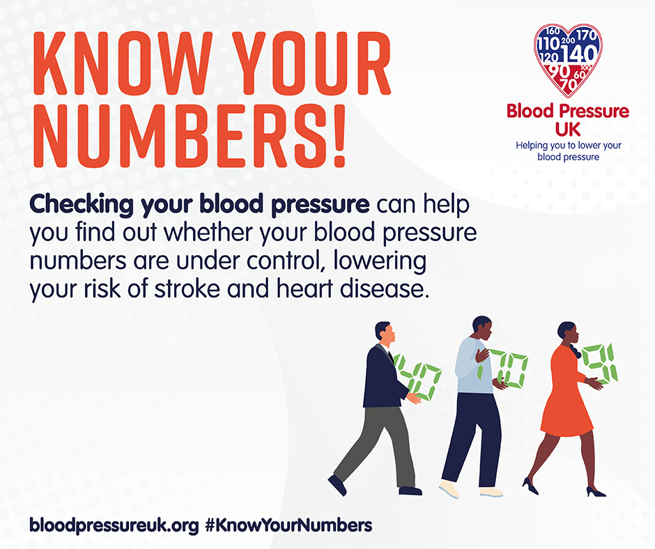 Know Your Numbers Week takes place this week & is the UK’s biggest ...
